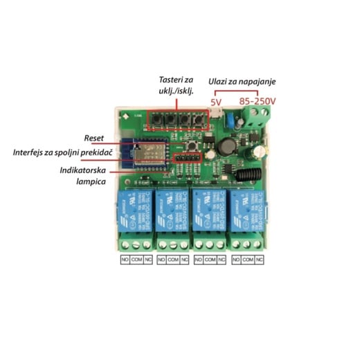 Wi-Fi smart relejni prekidač, 4 izlaza