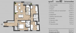 Prodajem Stan-Apartman, Socijalno, Novi Sad, €295.600