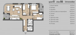 Prodajem Stan-Apartman, Socijalno, Novi Sad, €297.600