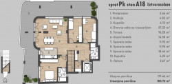 Prodajem Stan-Apartman, Socijalno, Novi Sad, €632.500