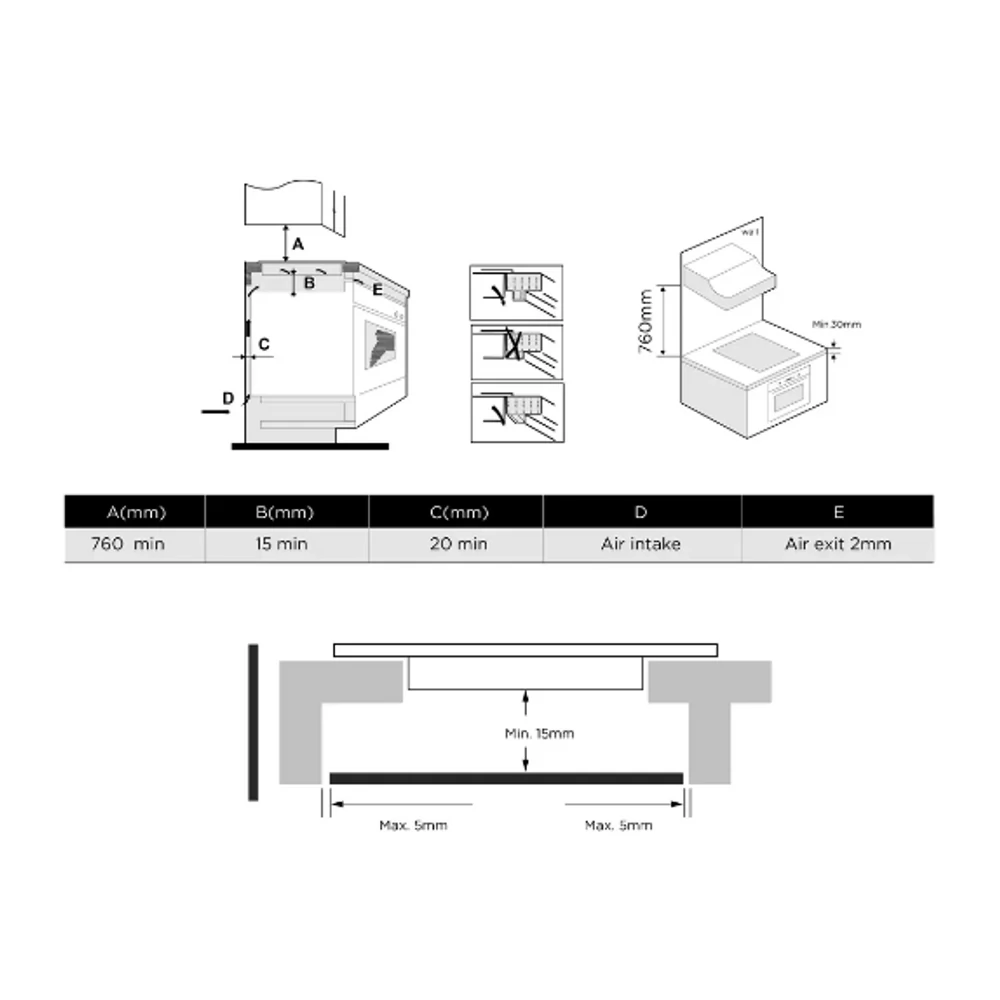 Midea ugradni set Kanopus 7NM30T0B + MIH742F558K2