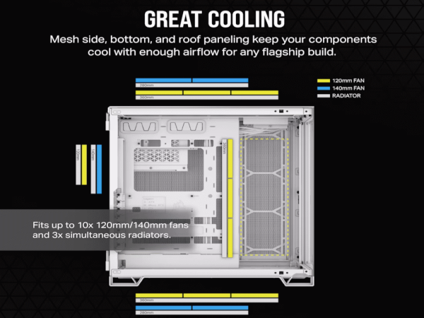 Corsair Kucište 6500X Mid-Towerd ve komore kaljeno staklo bez napajanja bela saten sivo aluminijum (CC-9011285-WW)