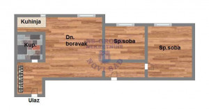 Prodajem Stan-Apartman, Vrdnik, Srem Okolica