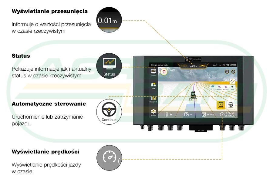 FJDINAMICS - SET ZA AUTOMATSKO UPRAVLJANJE SA RTK PRECIZNOSCU OD 2,5 CM (NAVIGACIJA)