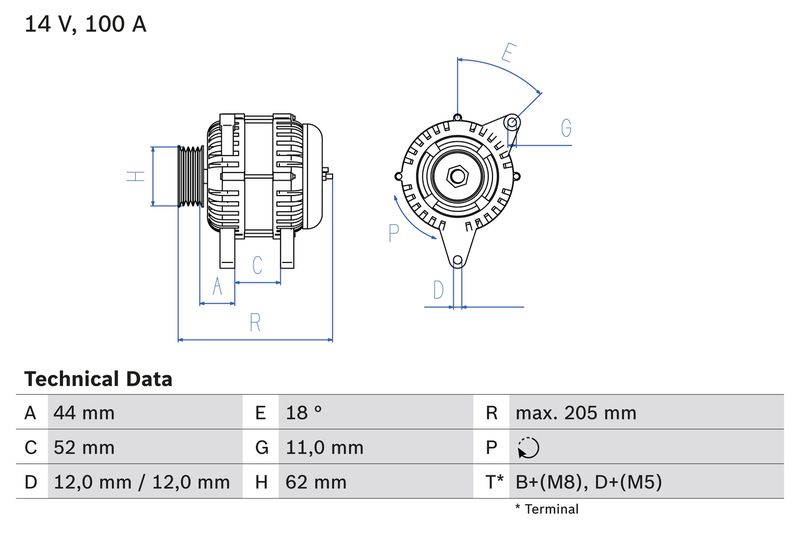 Alternator BOSCH 0 986 049 231