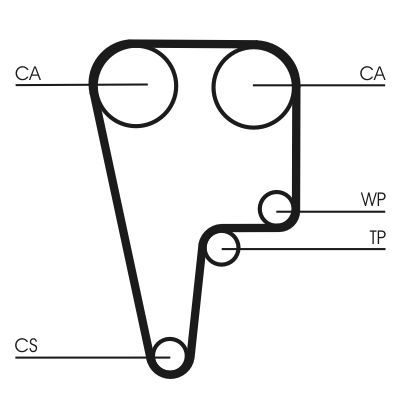 Zupčasti kaiš CONTINENTAL CTAM CT1125