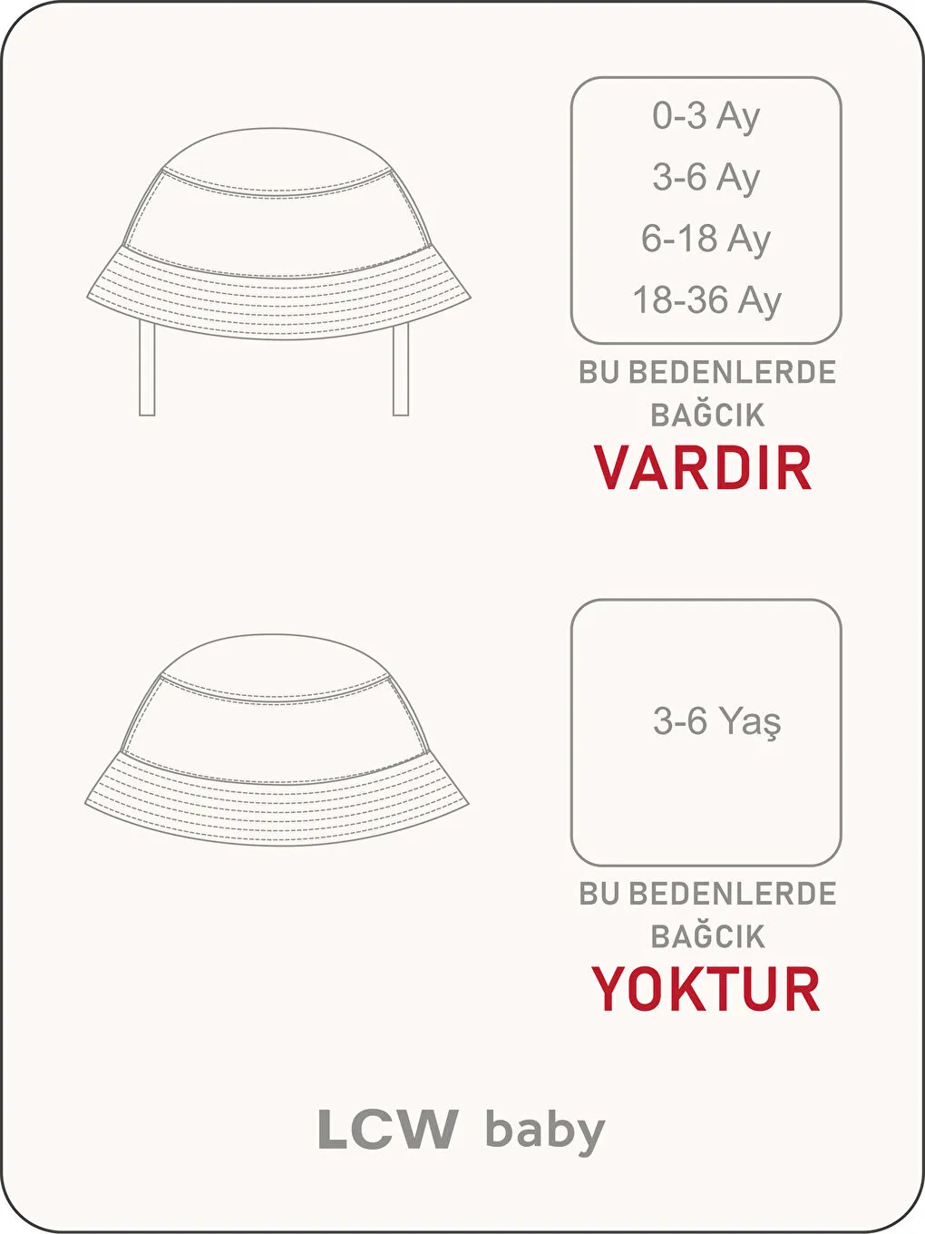 LCW baby Osnovni Šešir Uskog Oboda Za Bebe Dečake