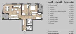 Prodajem Stan-Apartman, Socijalno, Novi Sad, €297.600