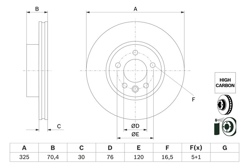 Kočioni disk BOSCH 0 986 479 F22