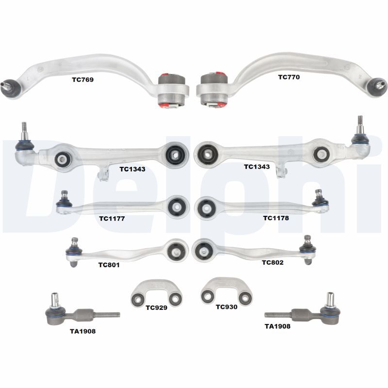 Set za popravku, rame DELPHI TC1900KIT