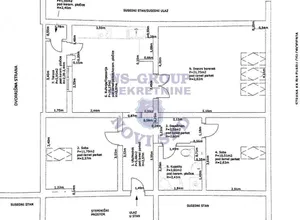 Prodaja Stan - Novi Sad, Bistrica - Bulevar