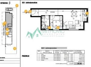 Prodaja Stan - Novi Sad, Adice