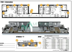 Prodaja Stan - Novi Sad, Adice