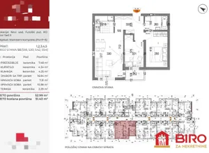 Prodaja Stan - Novi Sad, Južni Telep