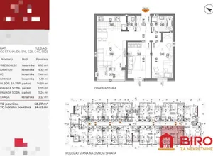 Prodaja Stan - Novi Sad, Južni Telep