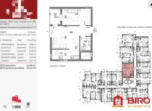 Prodaja Stan - Novi Sad, Južni Telep