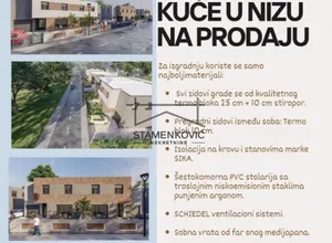 Prodaja Kuća - Novi Sad, Klisa