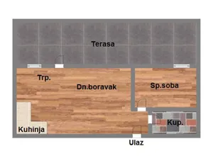 Prodaja Stan - Novi Sad, Južni Telep