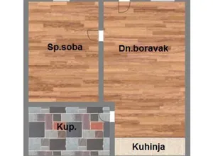 Prodaja Stan - Novi Sad, Adice