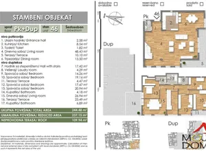 Prodaja Stan - Novi Sad, Bistrica - Bulevar