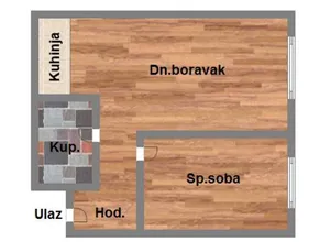 Prodaja Stan - Novi Sad, Stari Majur - Petrovaradin Centar