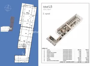 Prodaja Kancelarija - Novi Sad, Salajka