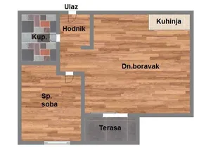 Prodaja Stan - Novi Sad, Južni Telep