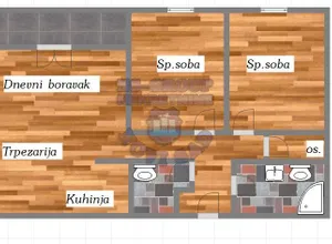 Prodaja Stan - Novi Sad
