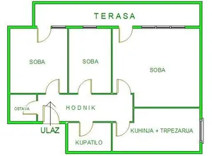 Prodaja Stan - Novi Sad, Liman III