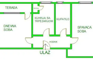 Prodaja Stan - Novi Sad, Detelinara: Sajam - Sajmište
