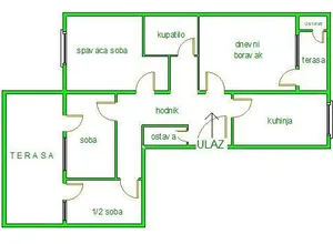 Prodaja Stan - Novi Sad