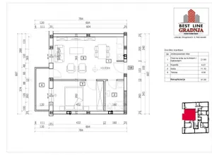 Prodaja Stan - Novi Sad