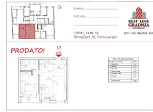 Prodaja Stan - Novi Sad