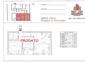 Prodaja Stan - Novi Sad
