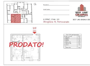 Prodaja Stan - Novi Sad