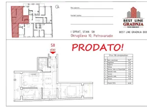 Prodaja Stan - Novi Sad
