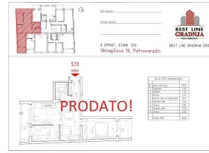 Prodaja Stan - Novi Sad