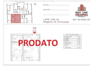 Prodaja Stan - Novi Sad