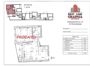 Prodaja Stan - Novi Sad