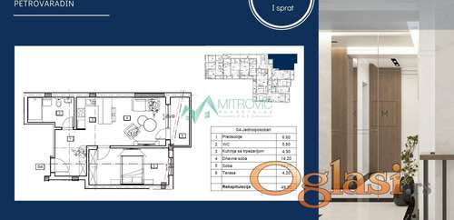 Petrovaradin odličan dvosoban stan u izgradnji