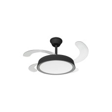 Ventilatori