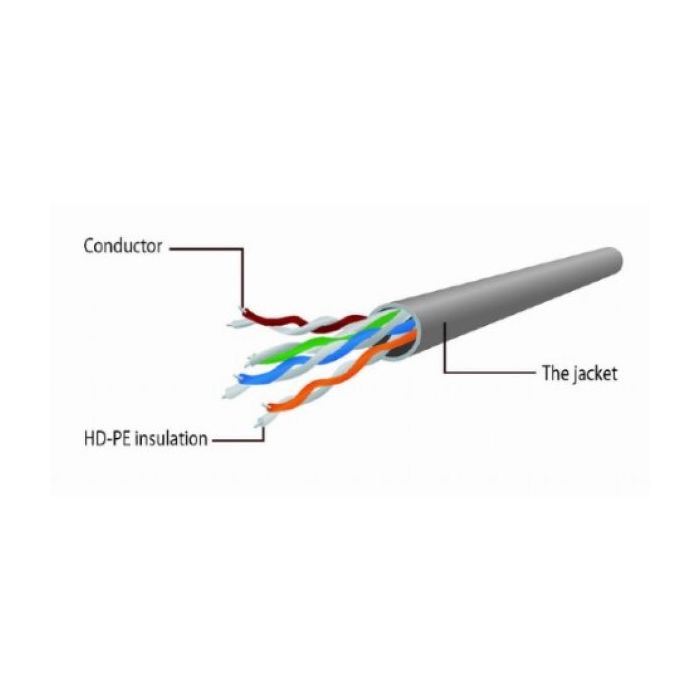 PP6U-0.25M/Y Gembird Mrezni kabl, CAT6 UTP Patch cord 0.25m yellow
