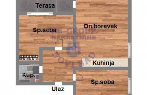 Prodajem Stan-Apartman, Adice