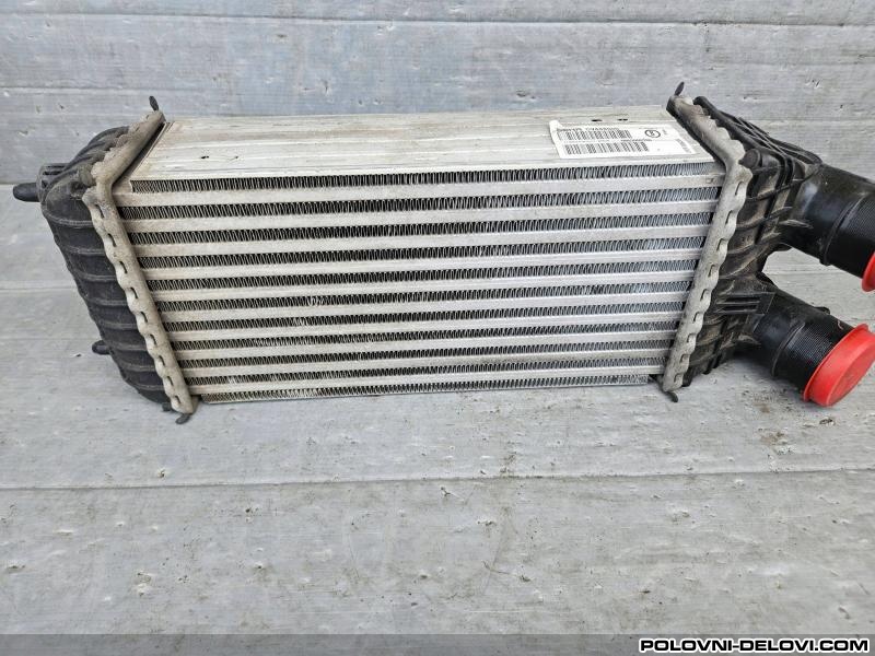 Peugeot 207 Interkuler Motor I Delovi Motora