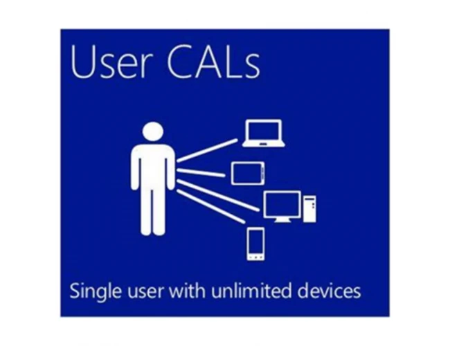 Microsoft Windows Server 2022 CLT User CAL (R18-06466) Eng papir 5 korisnika