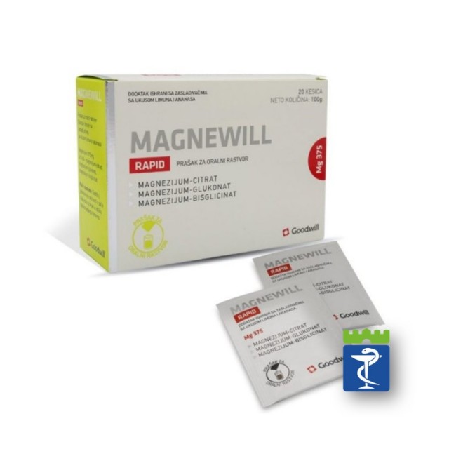 MAGNEWILL RAPID KESICA A20