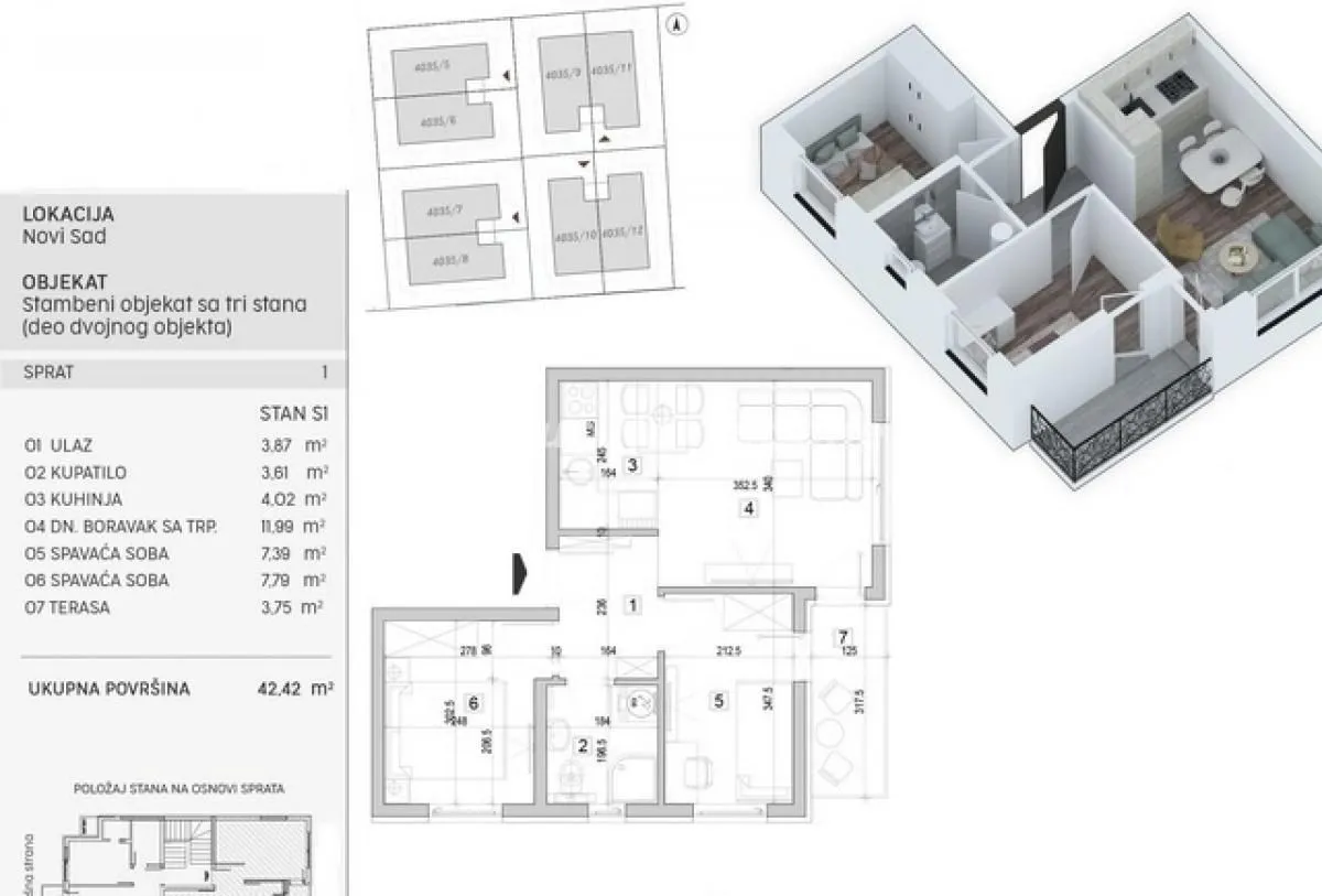 Prodaja, dvosoban stan, 42m², Adice, Novi Sad Sve Podlokacije