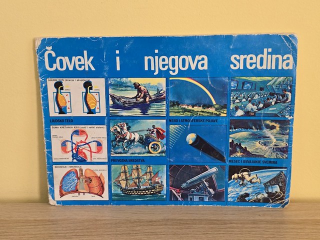 Album Čovek i njegova sredina