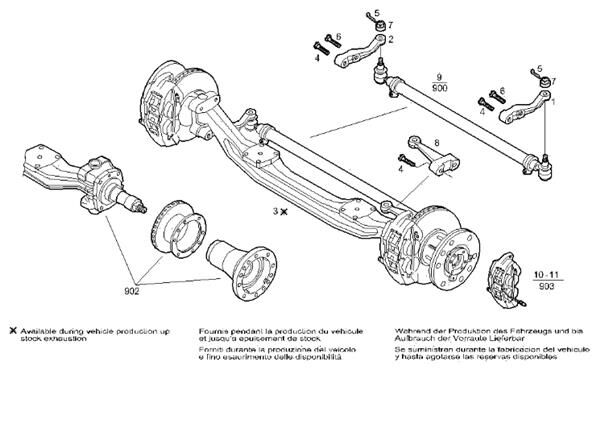 4831028 osovina za IVECO EuroCargo (03.2008->) kamiona