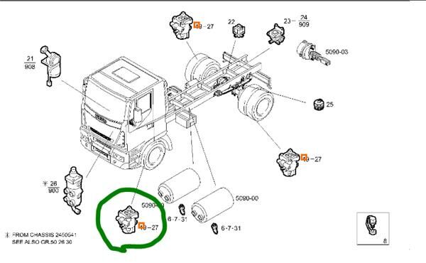 41027223 glavni kocioni ventil za IVECO EuroCargo tector kamiona